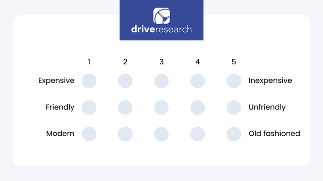 Differential Scale Masterpieces Of Slide Rule Art P.I.C. Extend Slide