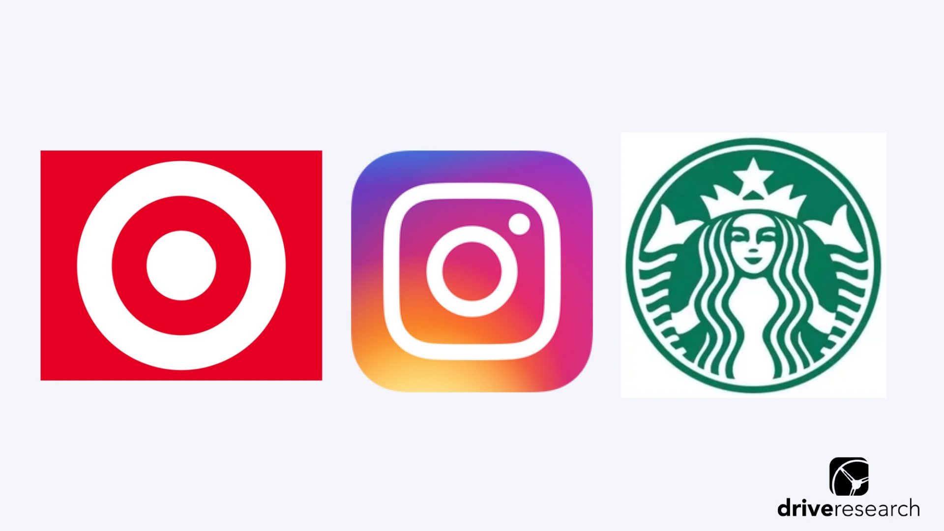 Brand Positioning: What It Is & How To Measure It