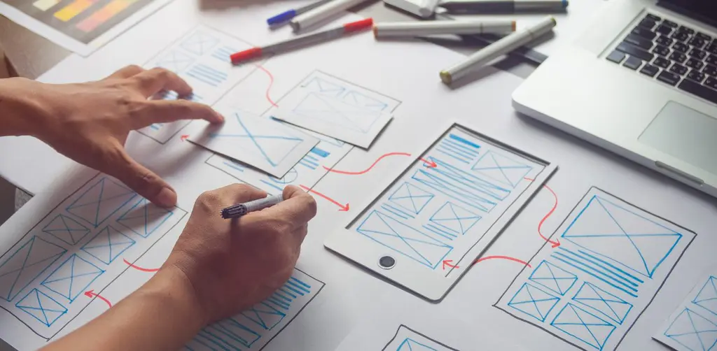 Product Prototype New Product Design And Development – –:Kyle
