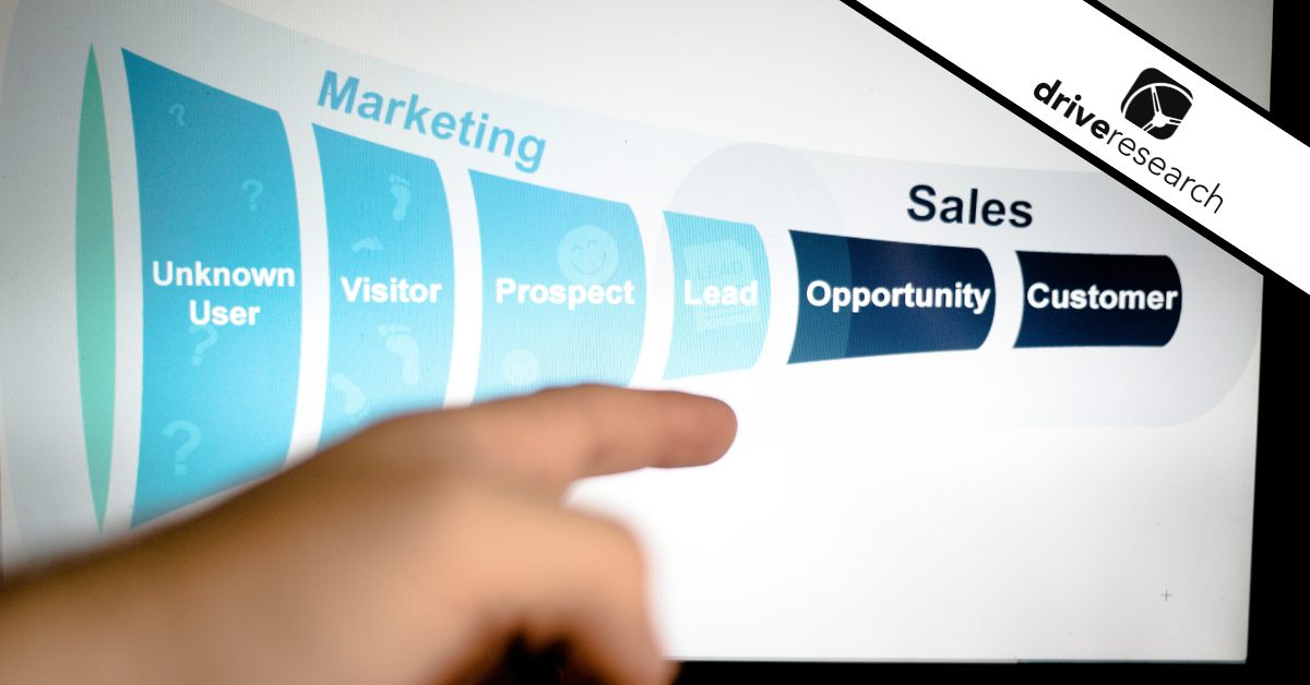 What is Laddering in Market Research?